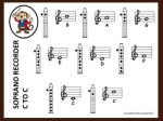 Instrument Resources – Music with Miss Alice